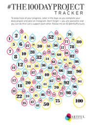 How to Have a Successful 100 Day Project - Artful Pursuits